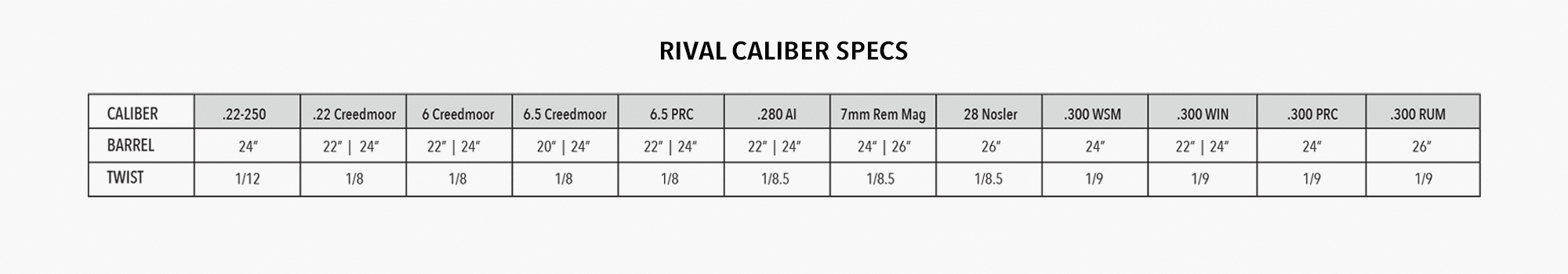 Fierce Rival | Bolt Action Rifles | Fierce Firearms