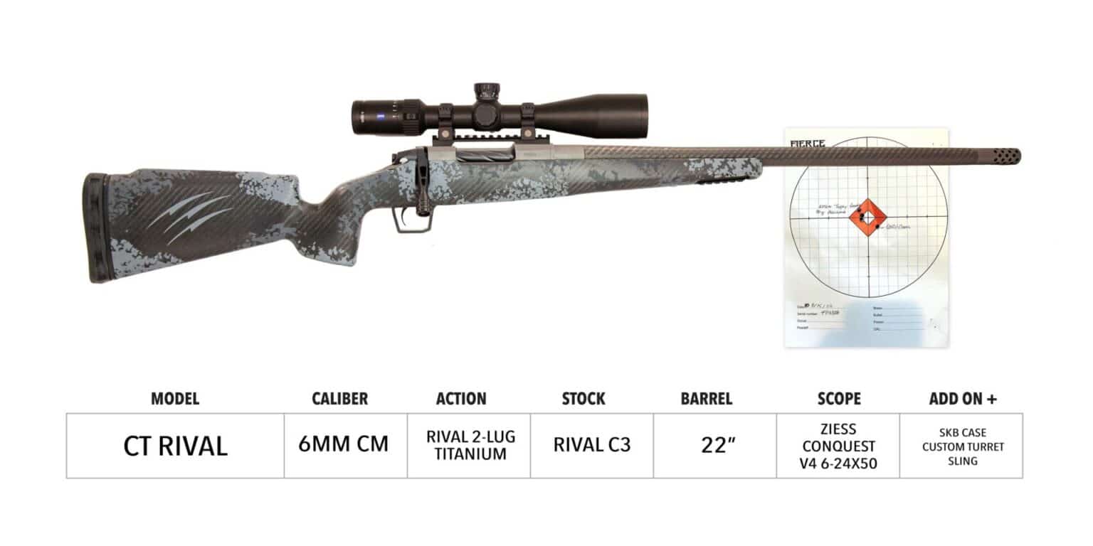 CT RIVAL - FP | TITANIUM - Fierce Fire Arms