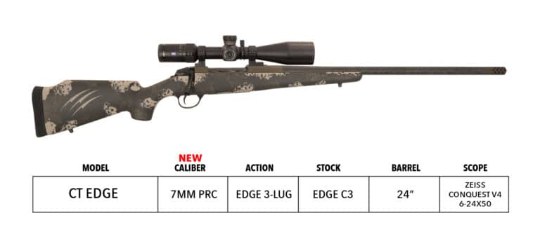 Shop - Fierce Fire Arms